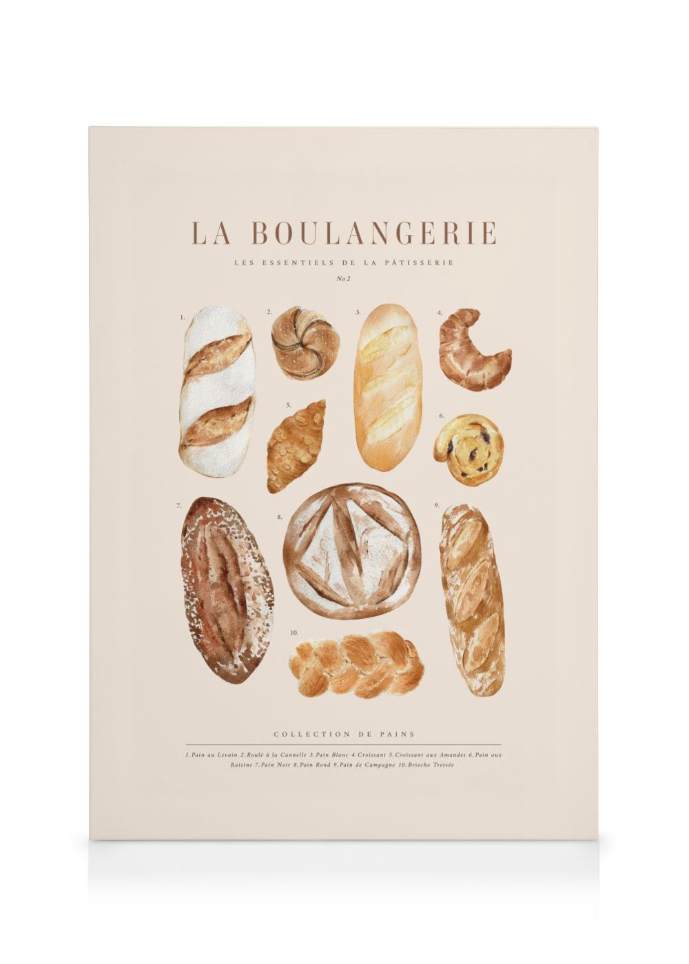 La Boulangerie No2 Canvas Kitchen Art Poster Store Us