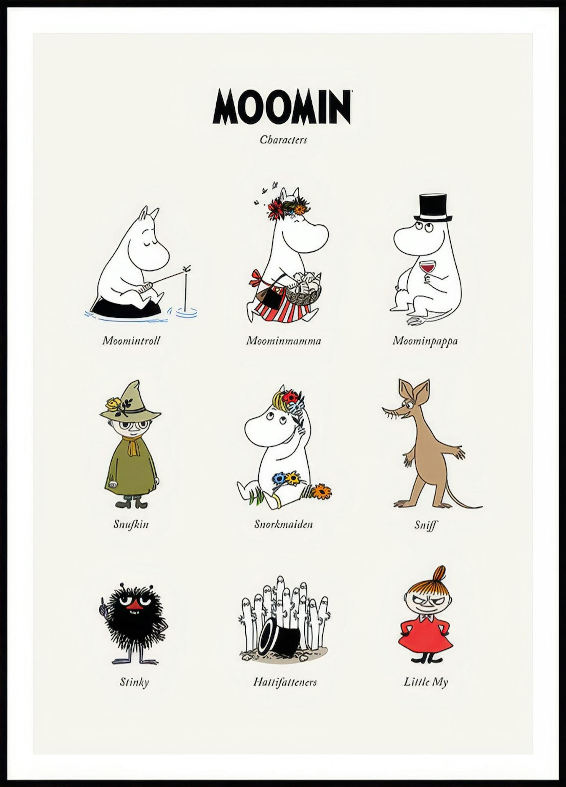 Mumin - Mumintrollet Poster | Unik konst med blomsterdetaljer | Poster ...