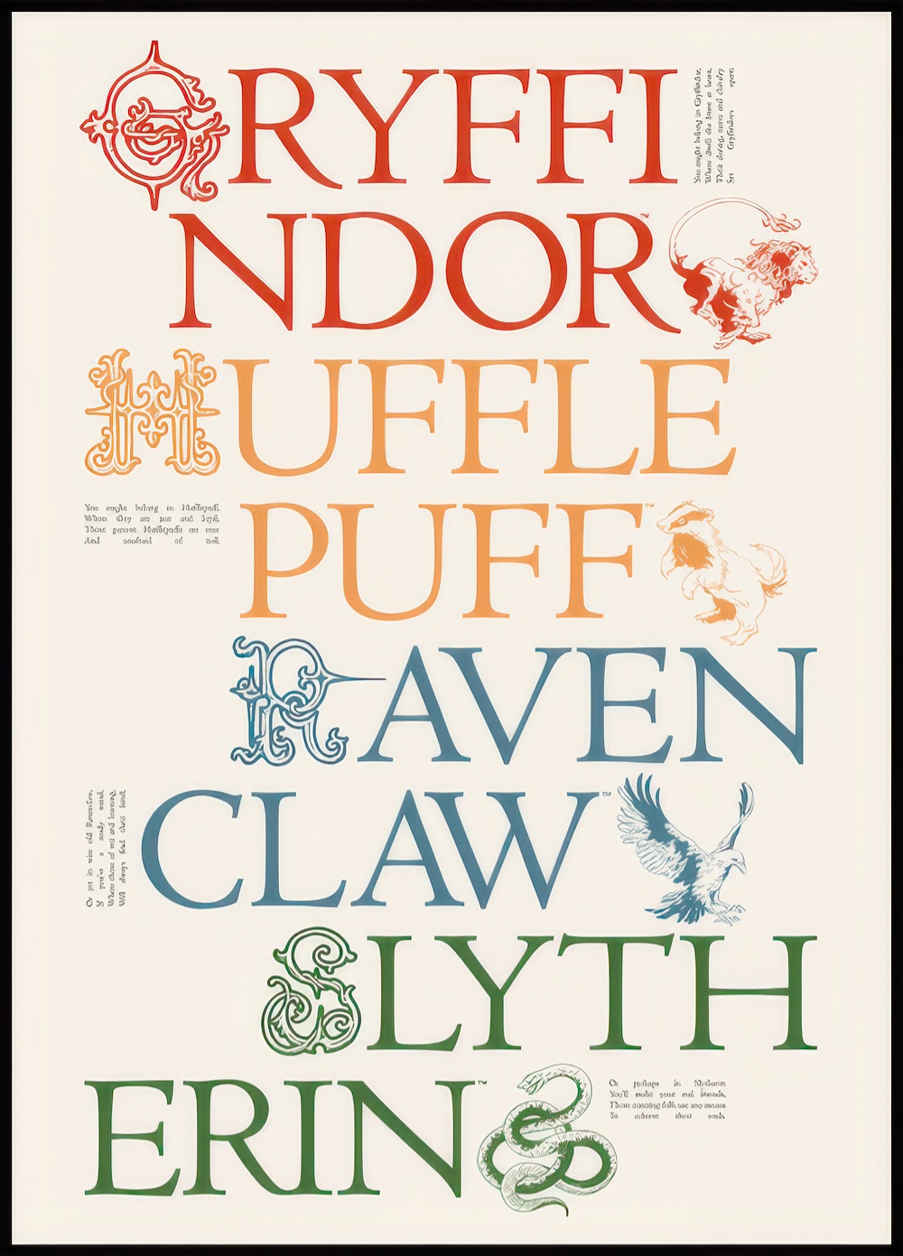 Harry Potter™ - Hogwarts Houses Poster | Harry Potter Houses Names ...