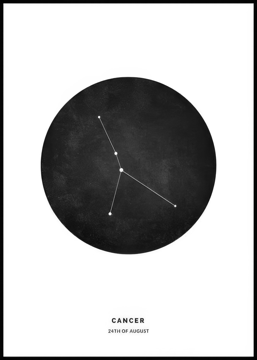 Star Sign Black Cancer Poster with Constellations | Poster Store UK