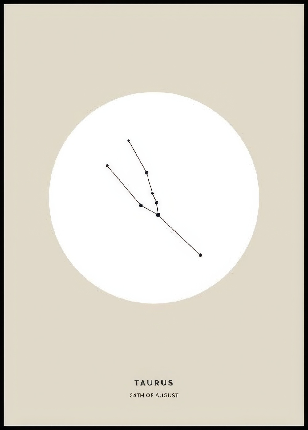 Sternzeichen Stier Beige Personalisiert Poster | Poster Store DE