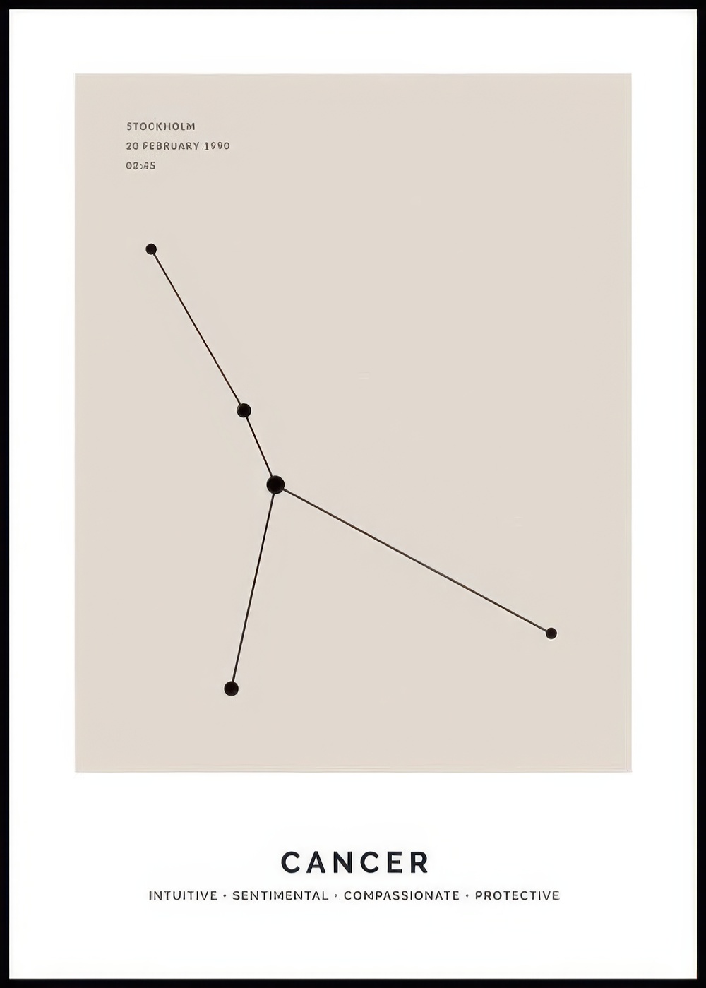 Constellation Beige Cancer Zodiac Poster | Poster Store AU