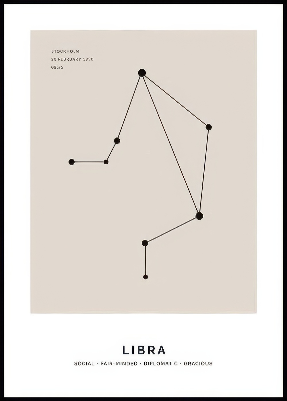 Libra Constellation Art Poster | Poster Store US