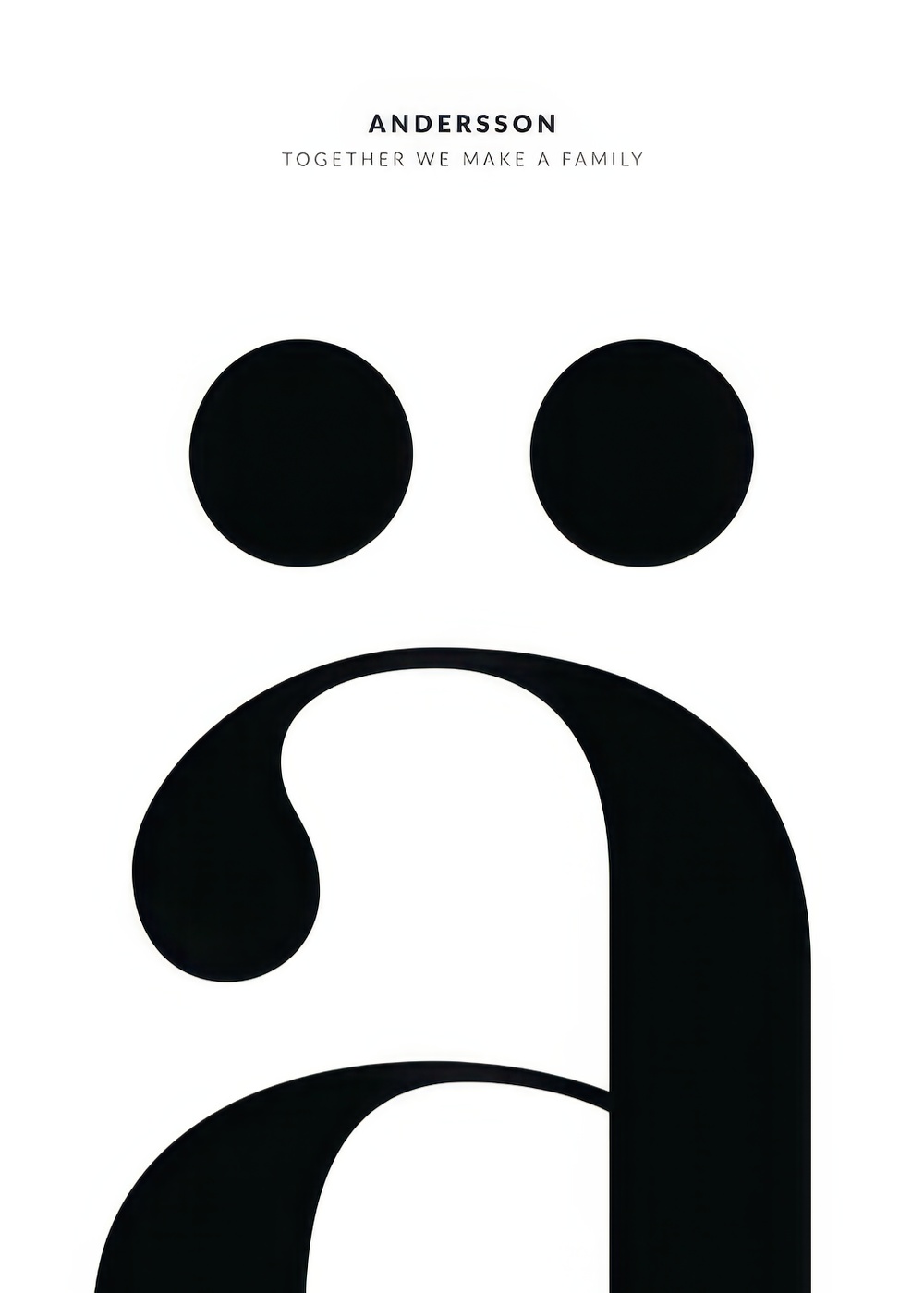 Letter Ä Personal Poster with Family Monogram | Poster Store AU