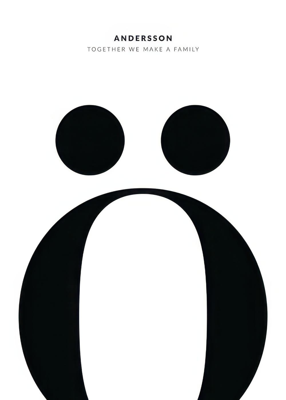 Bokstav Ö Personlig Poster med familjecitat | Poster Store SE