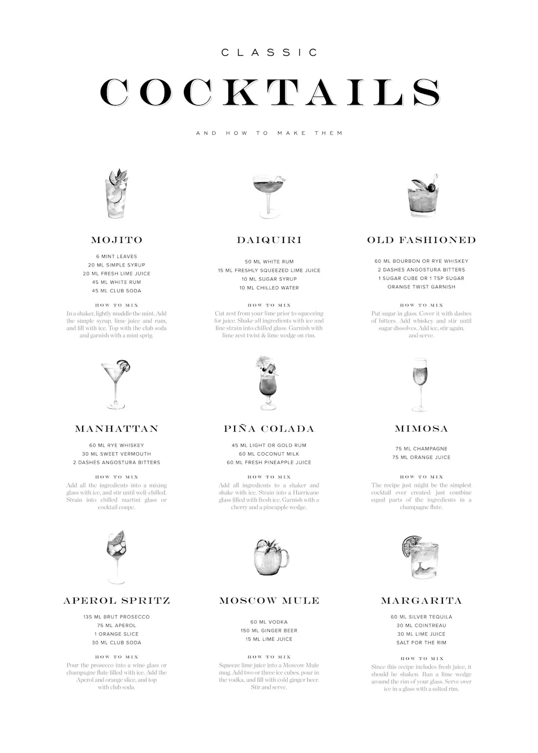 Barman Poster affiche cocktail noir et blanc | Poster Store FR