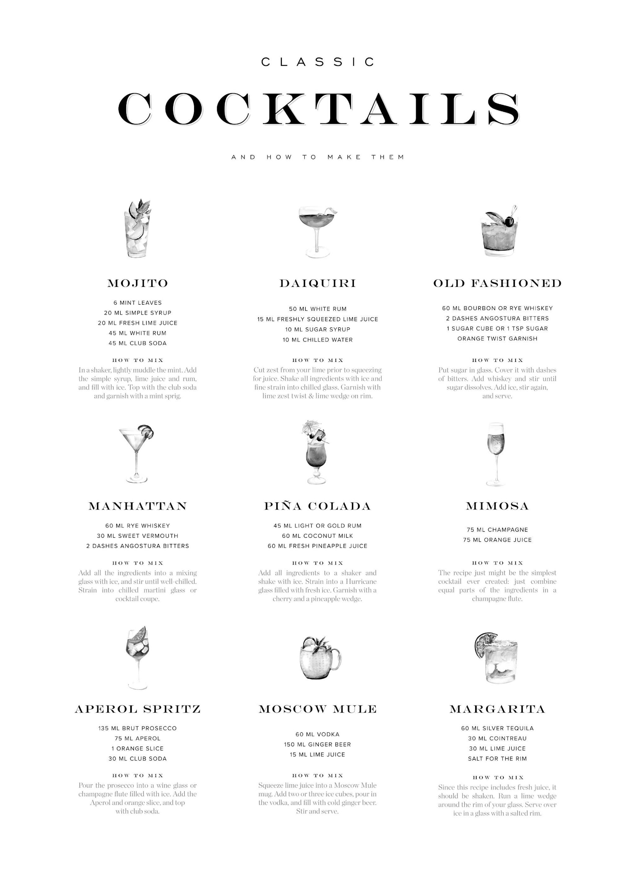 Espresso Martini Poster met retro cocktaildesign | Poster Store NL