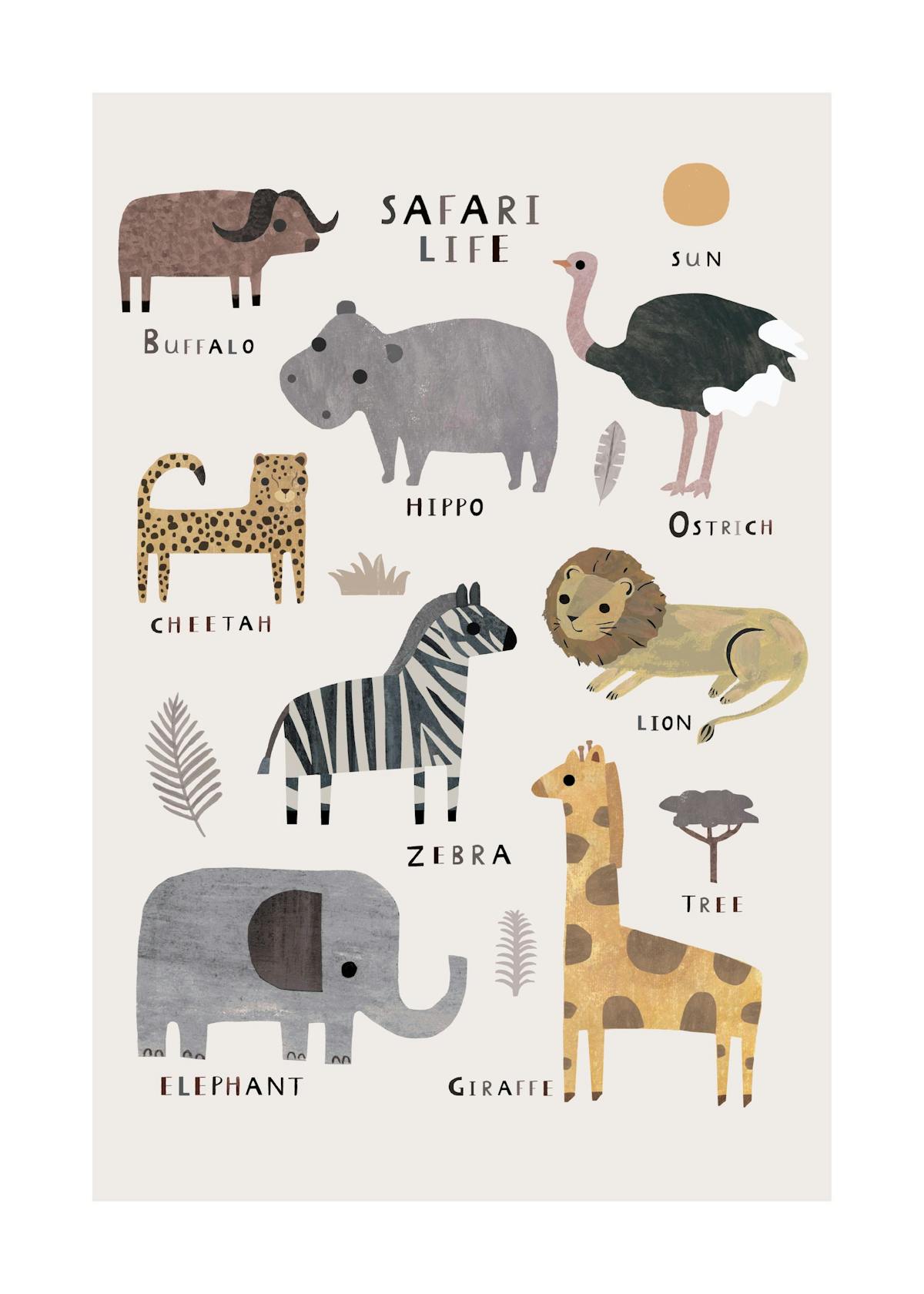 Woodland Life Poster with Forest Animals | Poster Store CA